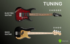 Differences Between Electric Guitar And Bass Guitar - Guitar Tuner ...