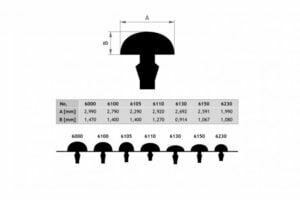 Fret Sizes: Choosing The Right Size For You - Guitar Tuner - Guitar Tunio
