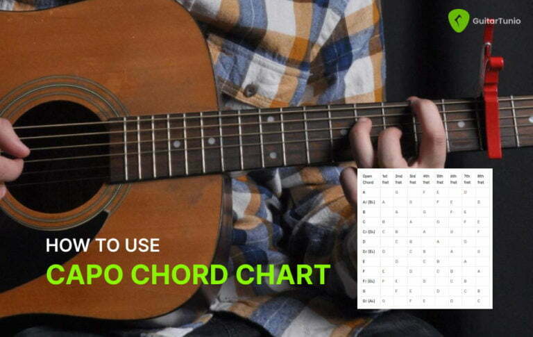 How To Use A Capo Chord Chart - Guitar Tuner - Guitar Tunio