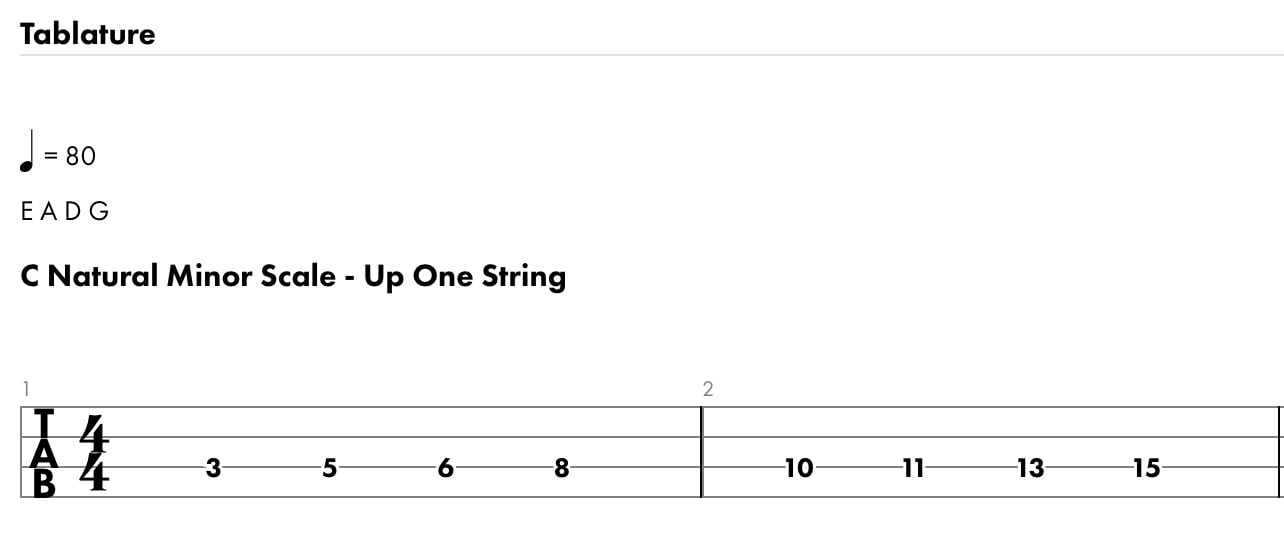 4 Basic Bass Guitar Scales for Beginners