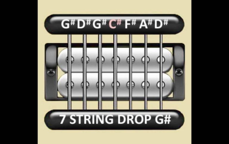 Unleashing Depths: The Power Of Drop G# Tuning 7-String - Guitar Tuner ...