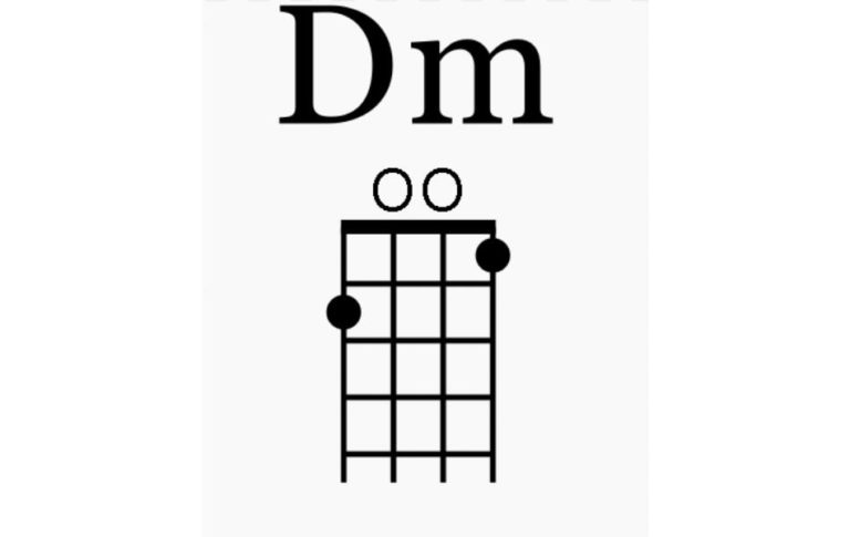 Mandolin Chords For Beginners Must Know - Guitar Tuner - Guitar Tunio