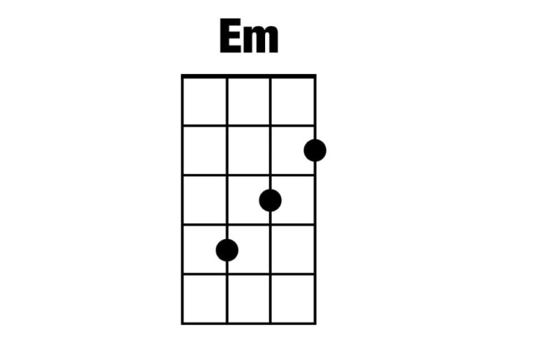 How To Play E Ukulele Chord For Beginners - Guitar Tuner - Guitar Tunio